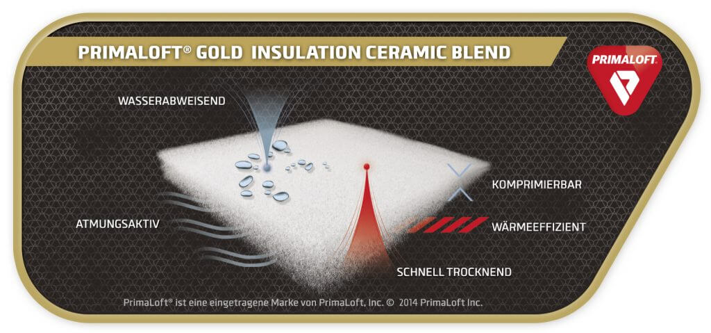 Was unterscheidet Primaloft von anderen? - Doorout Blog